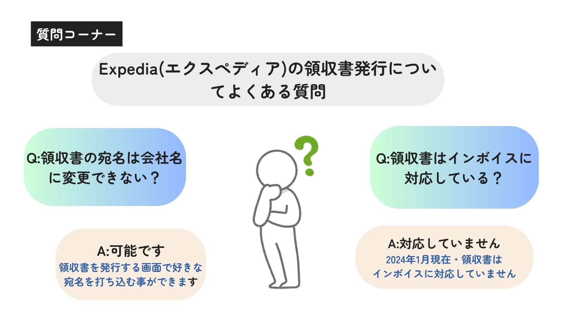 Expediaの領収書の発行方法まとめ！宛名変更や分割も解説