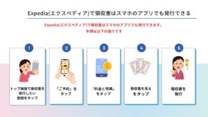 Expediaの領収書の発行方法まとめ！宛名変更や分割も解説