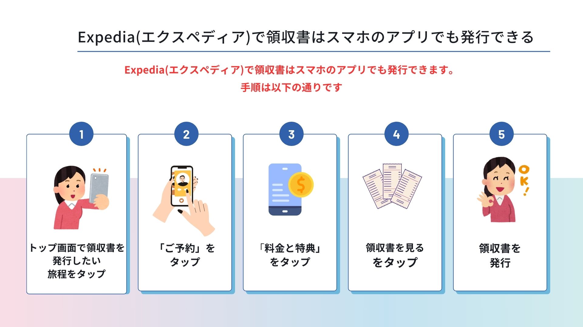 Expediaの領収書の発行方法まとめ！宛名変更や分割も解説