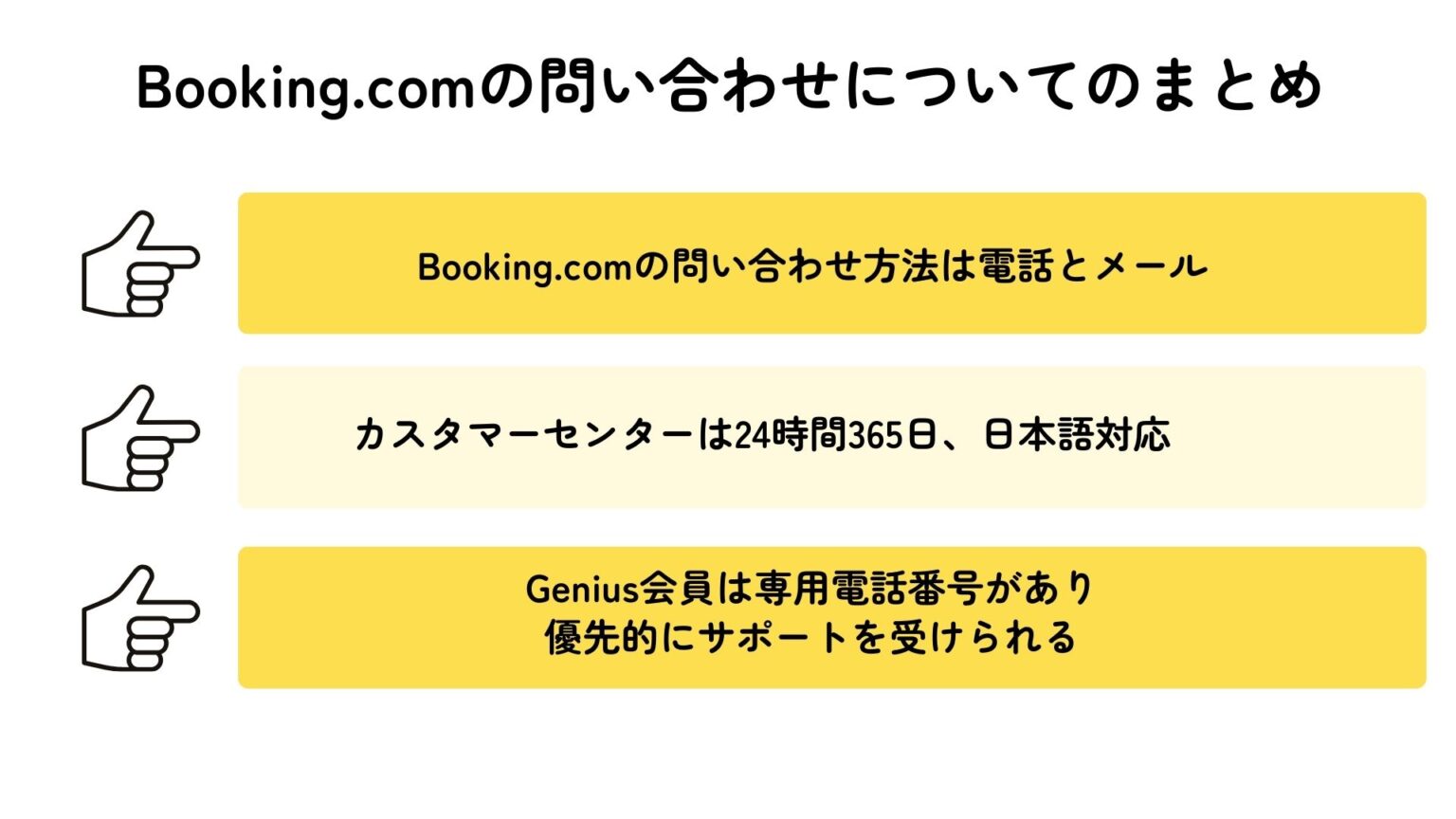 bookingcomの問い合わせ方法を解説！日本語の対応はある？
