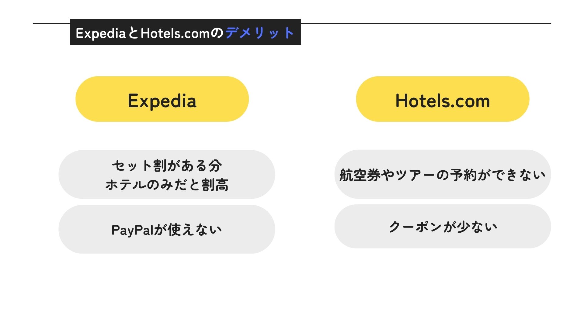 ExpediaとHotels.comを比較！お得なのはどっち？